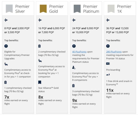United Airlines - The Bulkhead Seat