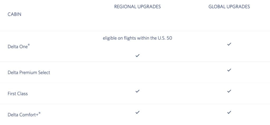 Delta Air Lines - The Bulkhead Seat