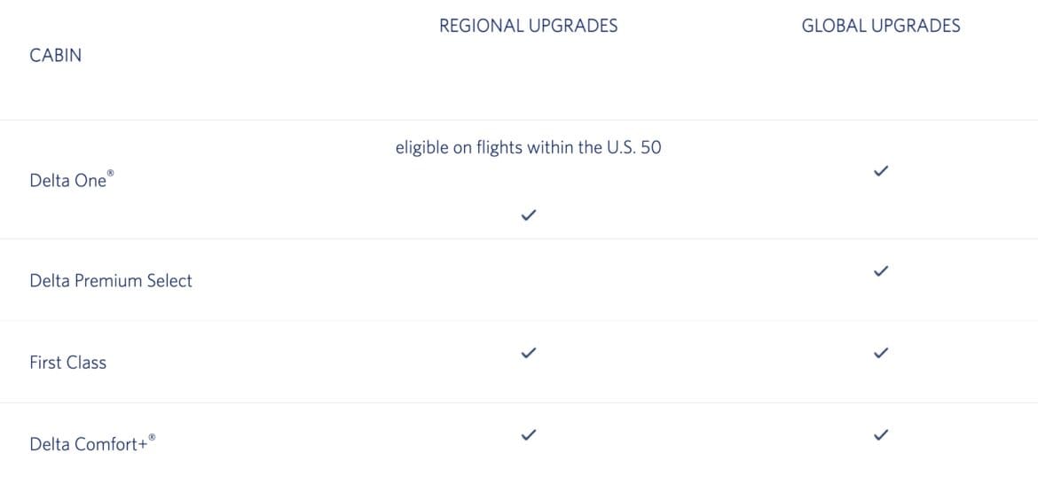Delta Air Lines - The Bulkhead Seat