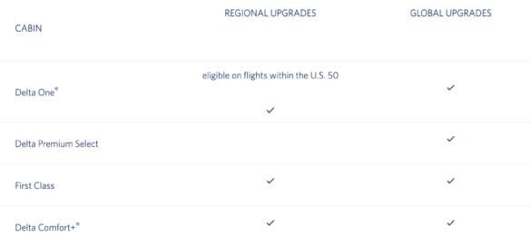Delta Air Lines - The Bulkhead Seat