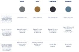 Delta Air Lines - The Bulkhead Seat