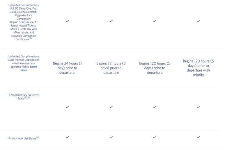 Delta Air Lines - The Bulkhead Seat