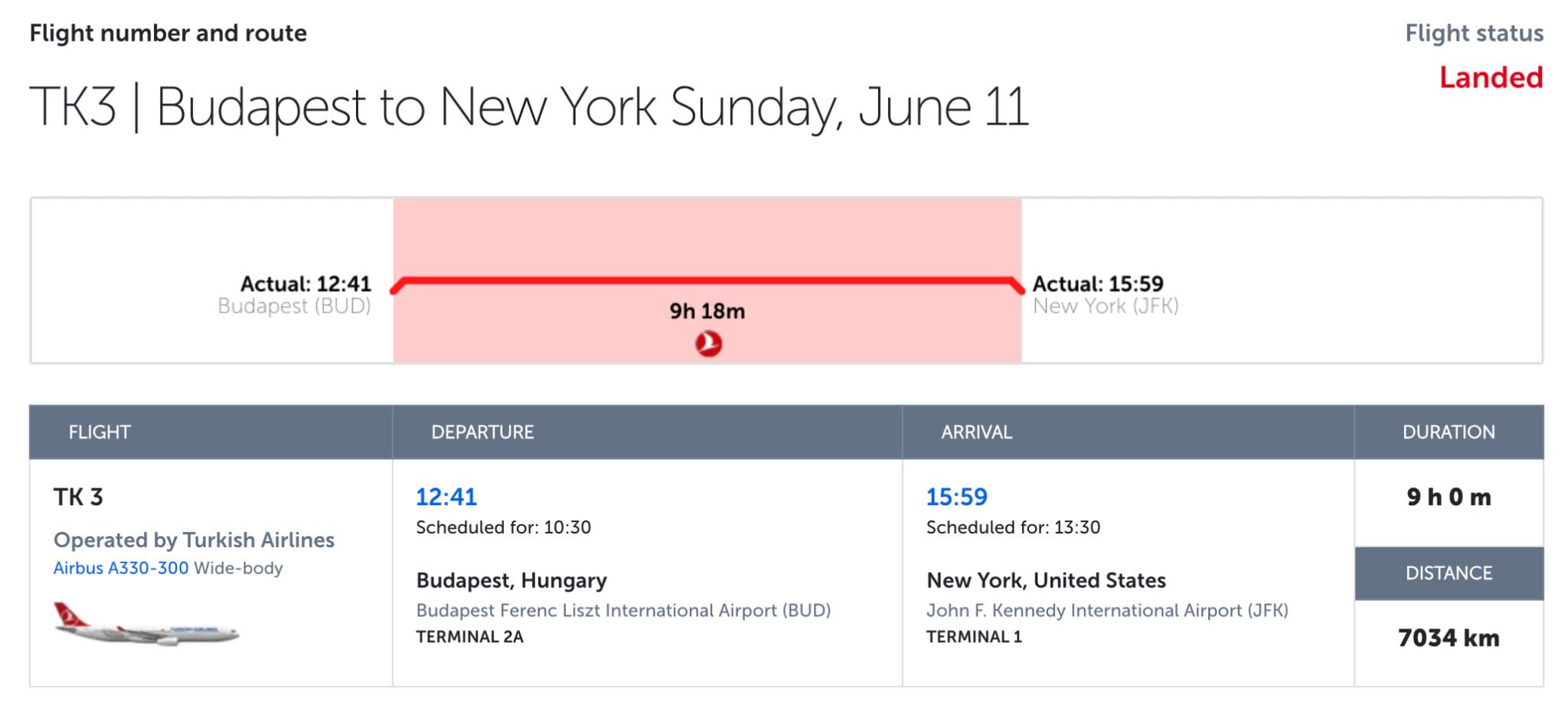 Child Passed Away on New York Bound Turkish Airlines Flight - The ...