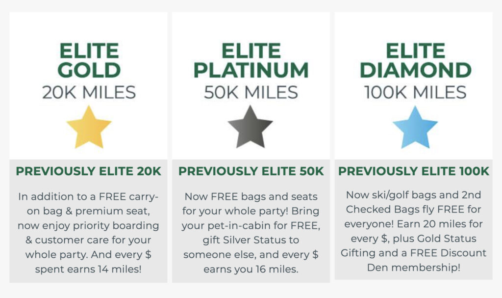 Promo: Frontier Airlines is Offering Paid Status Matches Through ...