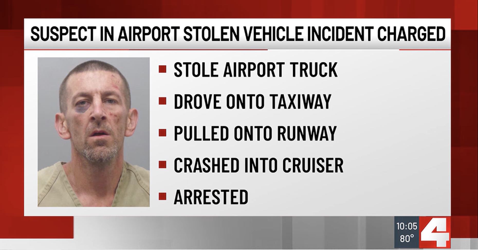 Police Chase Stolen Truck Through the Airfield at St. Louis Lambert ...