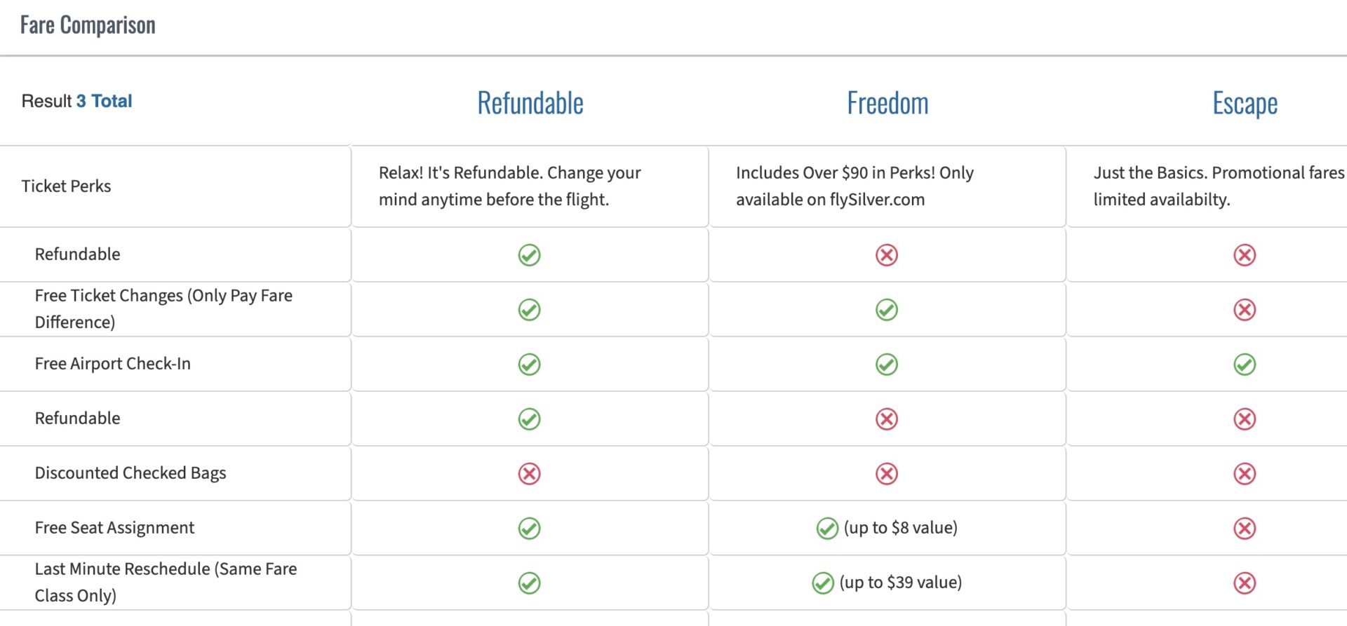 Flight Review: Silver Airways ATR 42-600 Economy Class - TPA-NAS - The ...