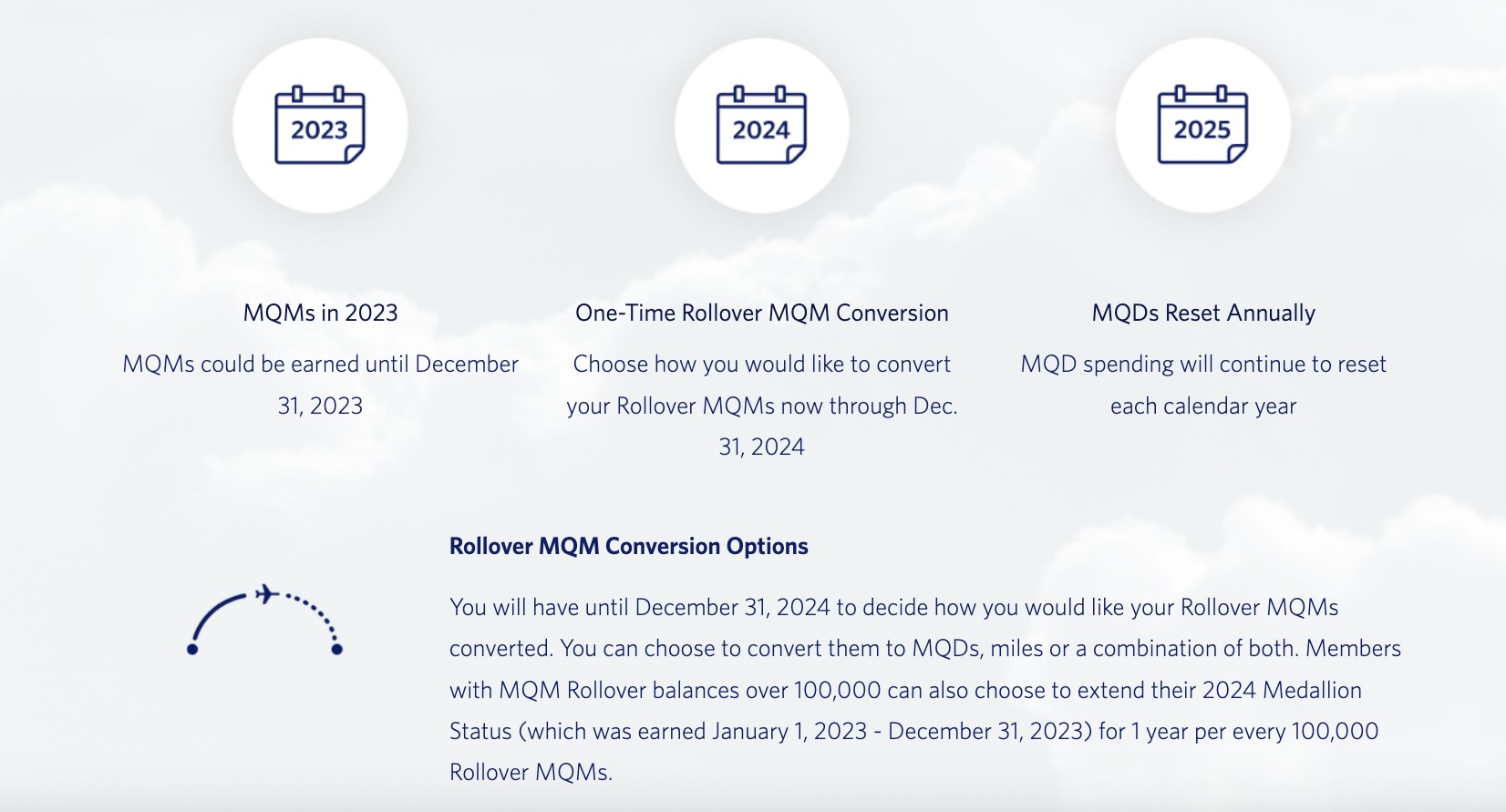 Reminder: Today Is the Last Day to Convert Delta Rollover MQMs - The ...