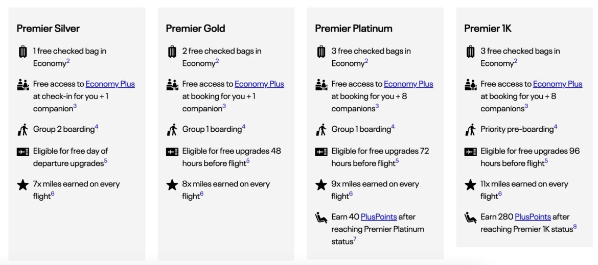 United's Expanded Beta Test Lets Elite Members Share Perks With Travel ...