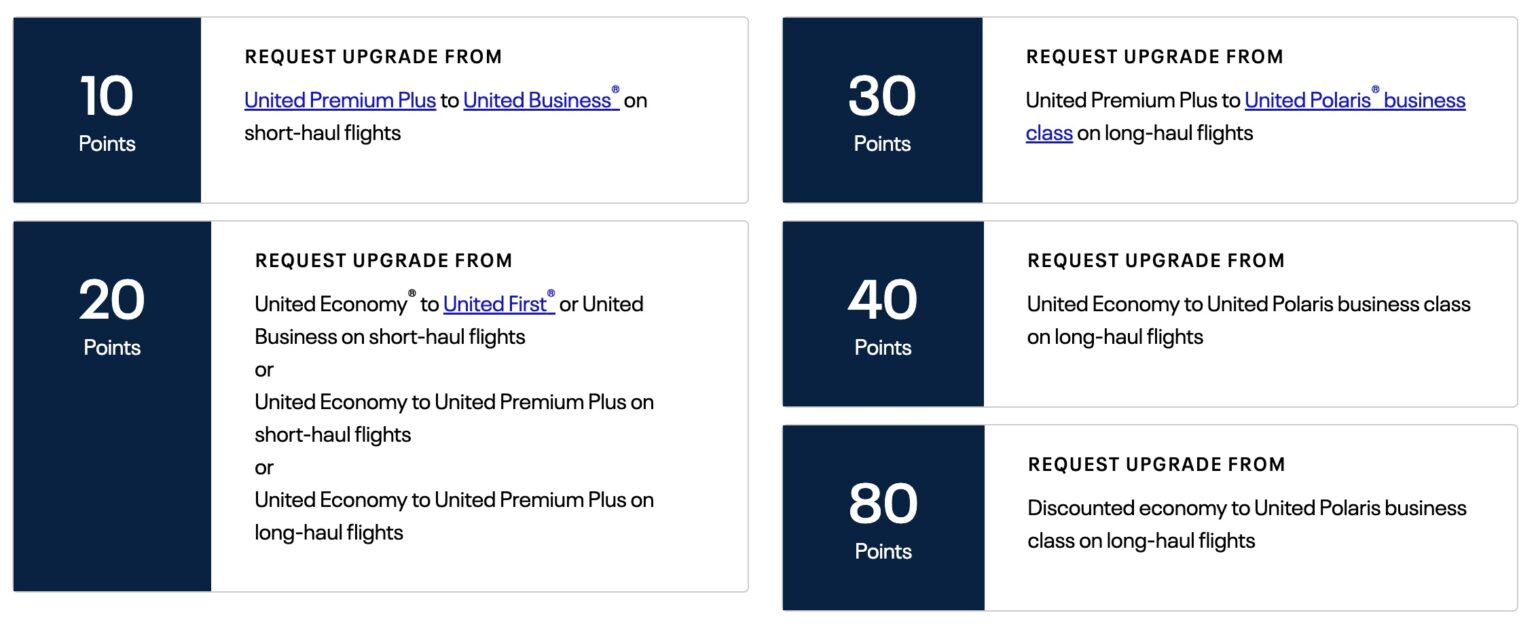United Reveals New Ways to Redeem PlusPoints Other Than Upgrades - The ...